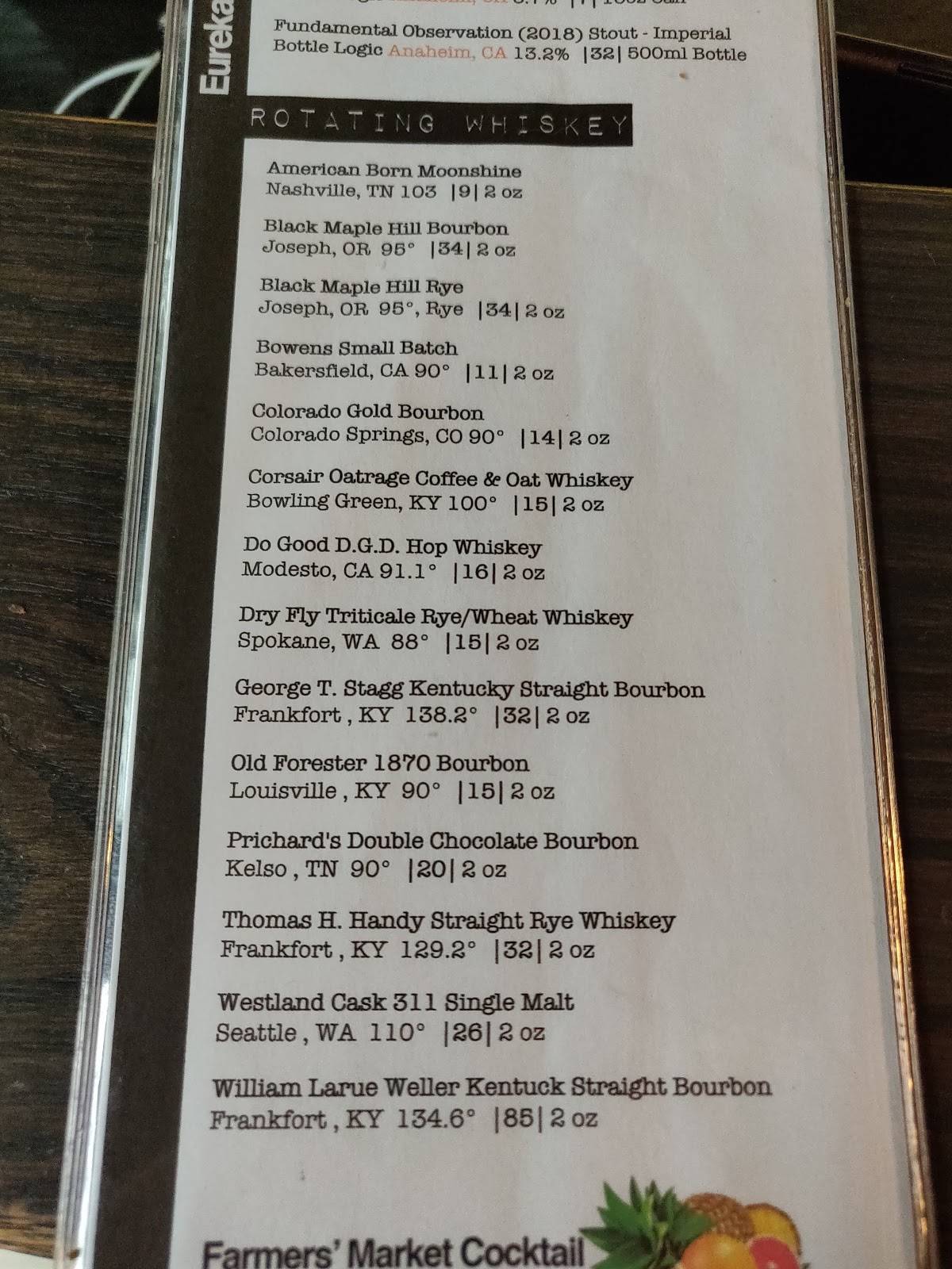 Menu at Eureka! restaurant, Irvine