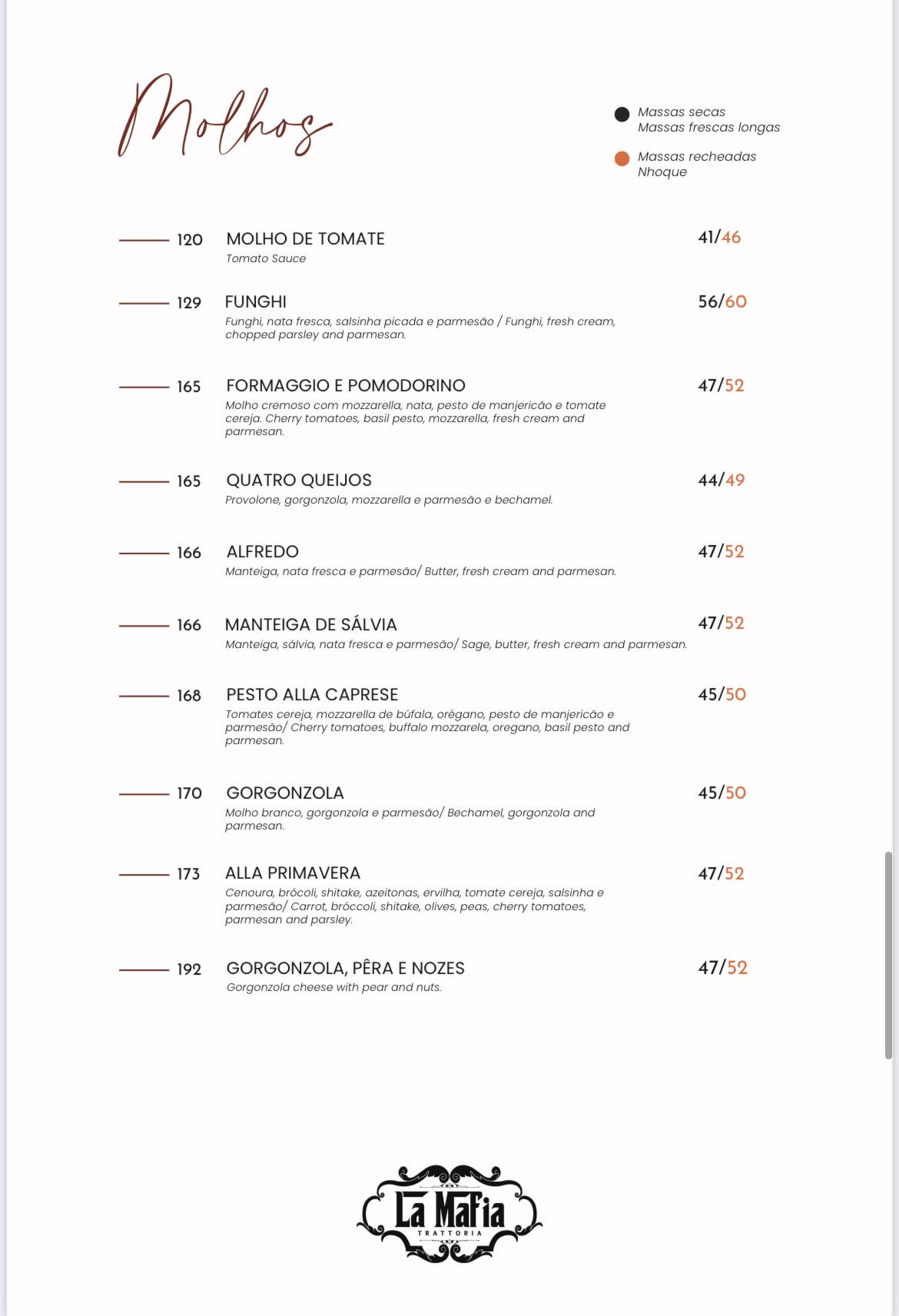 Menu em La Mafia Trattoria restaurante, Curitiba