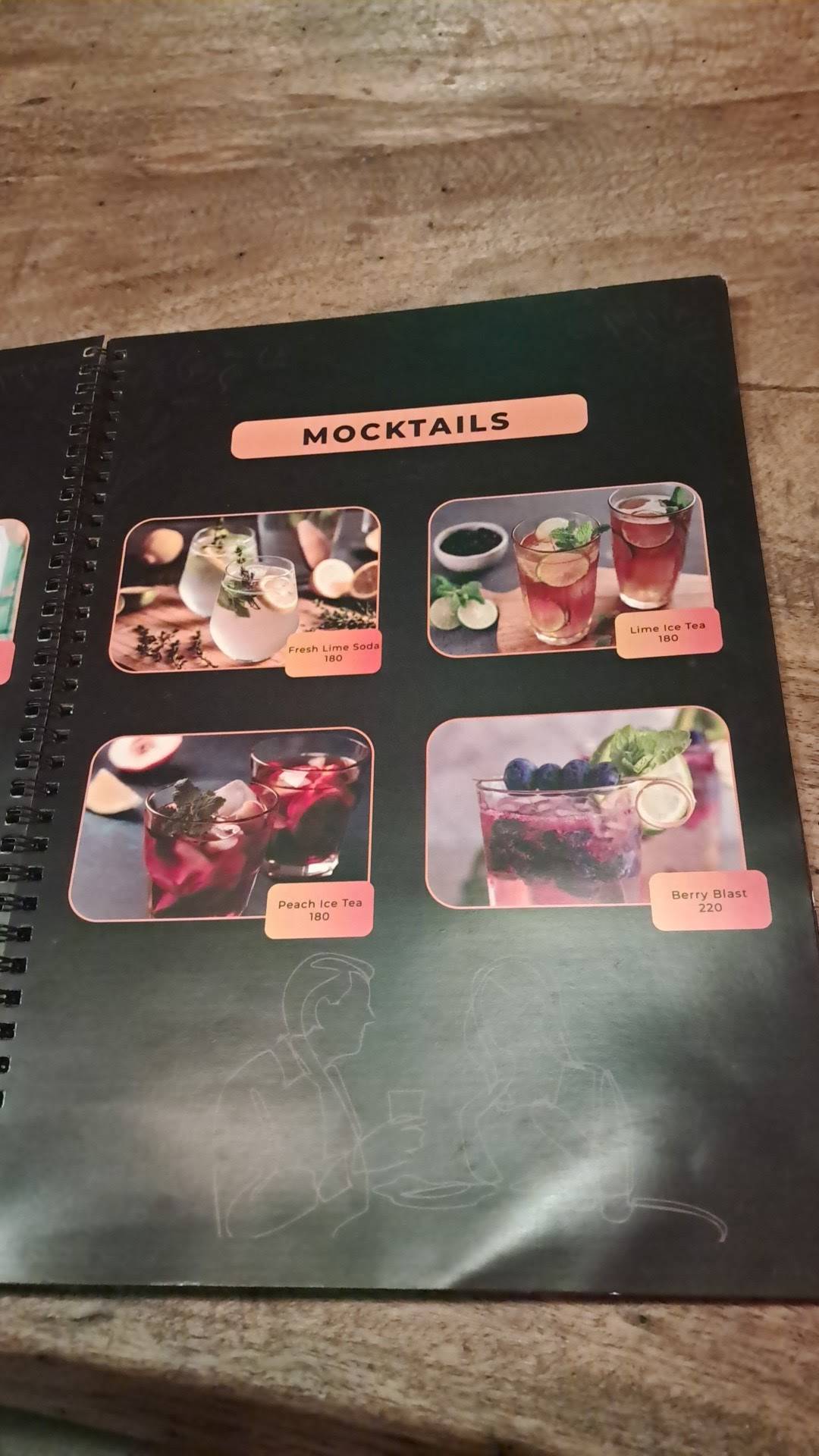 Menu at The Crimson House, Noida