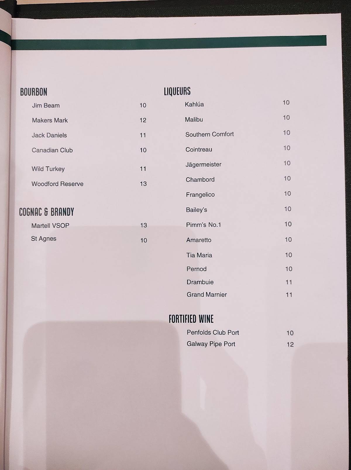Menu at PepperBerry Restaurant, Darwin City
