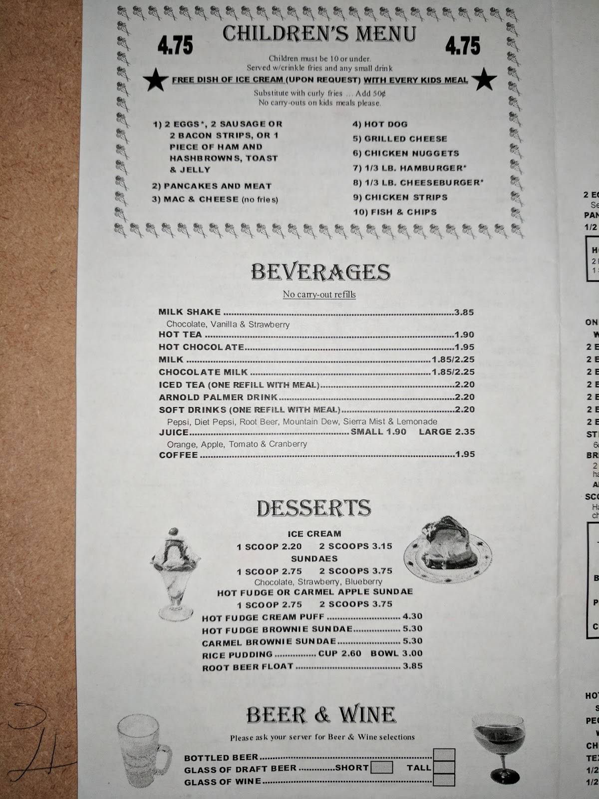 Menu at Plato's Place & Coney Island restaurant, Garden City