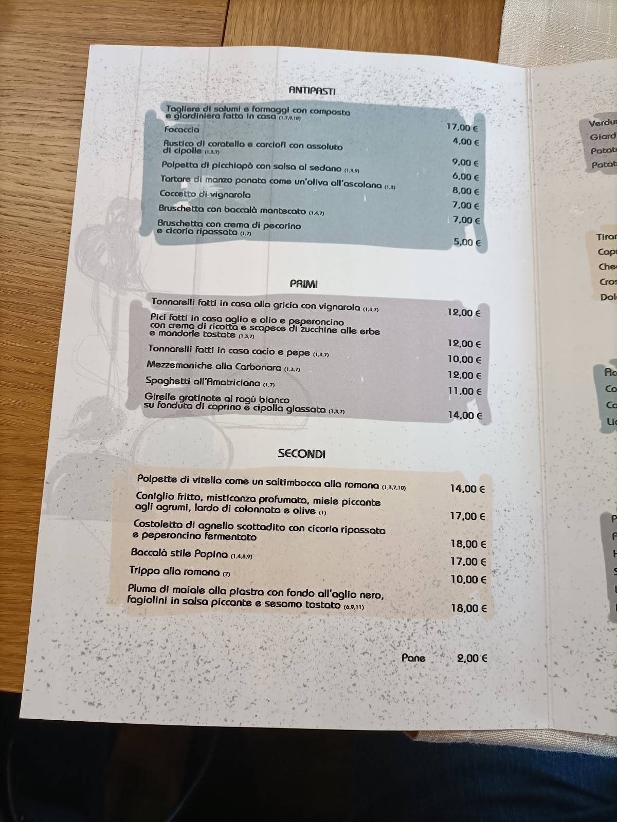 Menu at Popina Trattoria restaurant, Rome