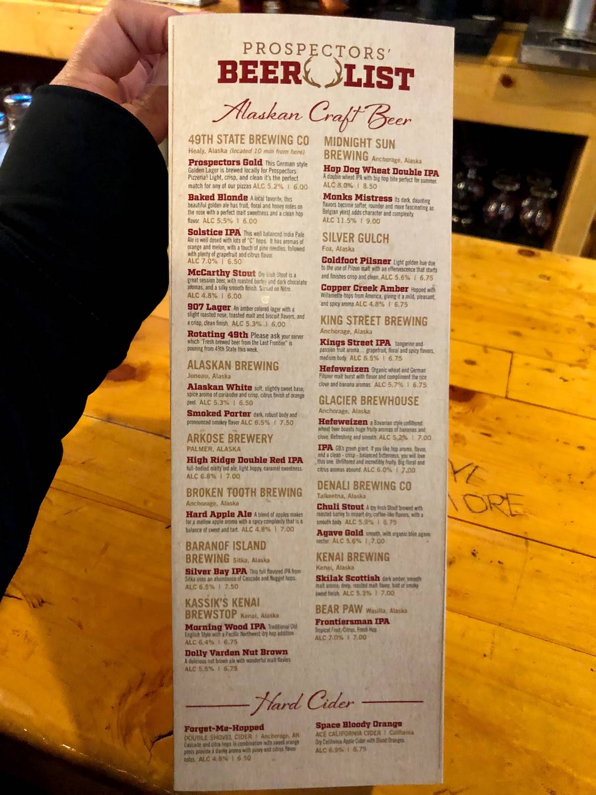 Menu at Prospector's Pizzeria & Alehouse, McKinley Park