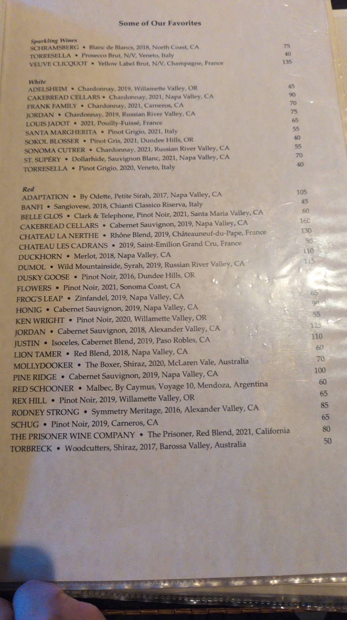 Menu at Rick Erwin's West End Grille pub & bar, Greenville