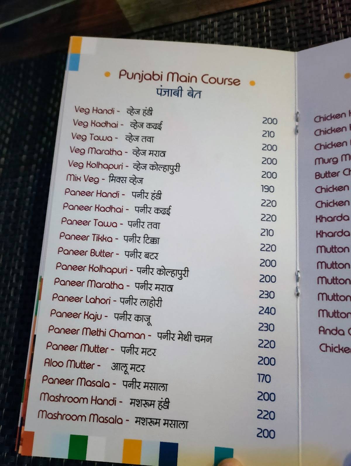 Menu at Pune 33, Pune