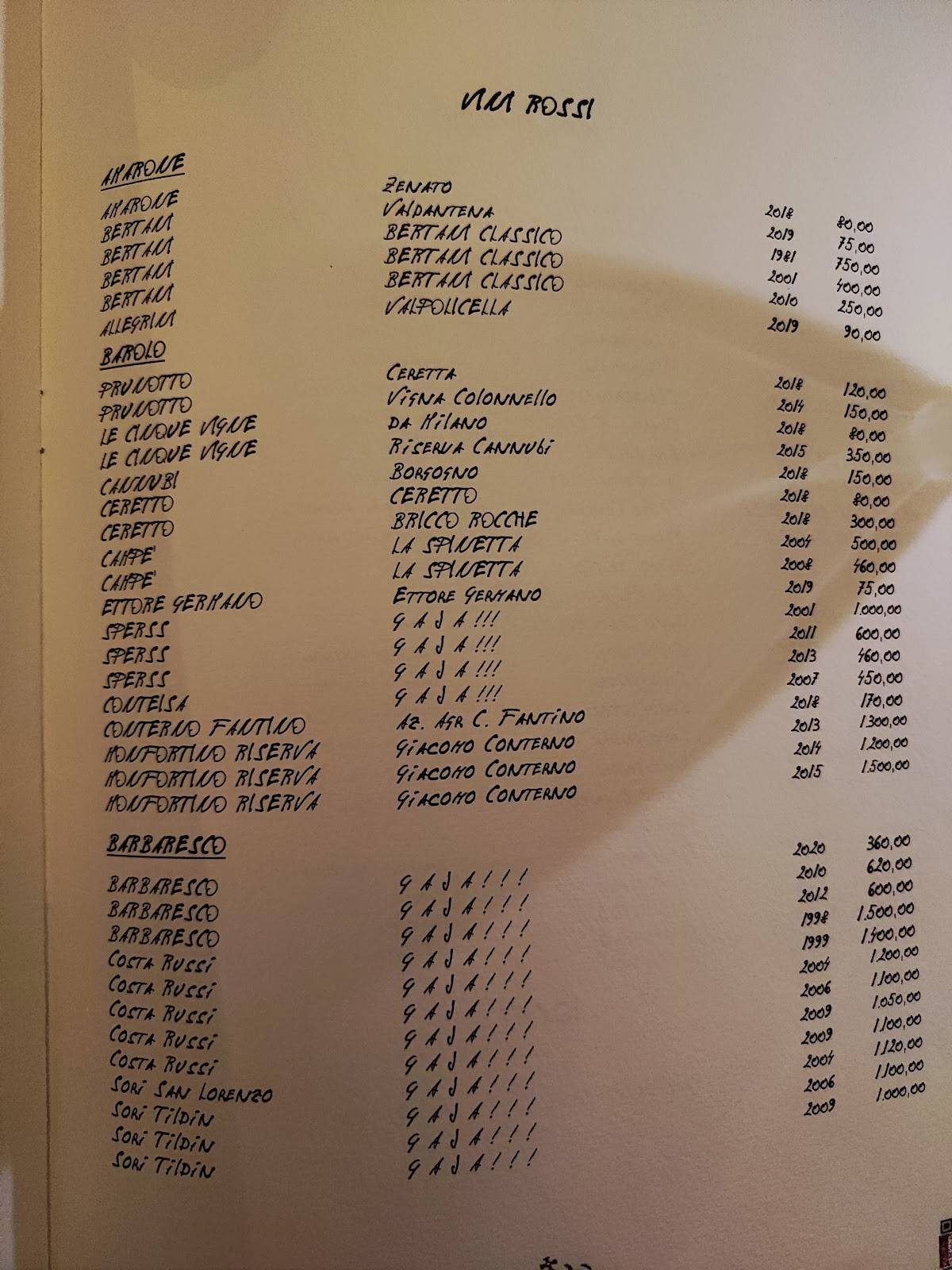 Menu at La Giostra restaurant, Florence, Borgo Pinti