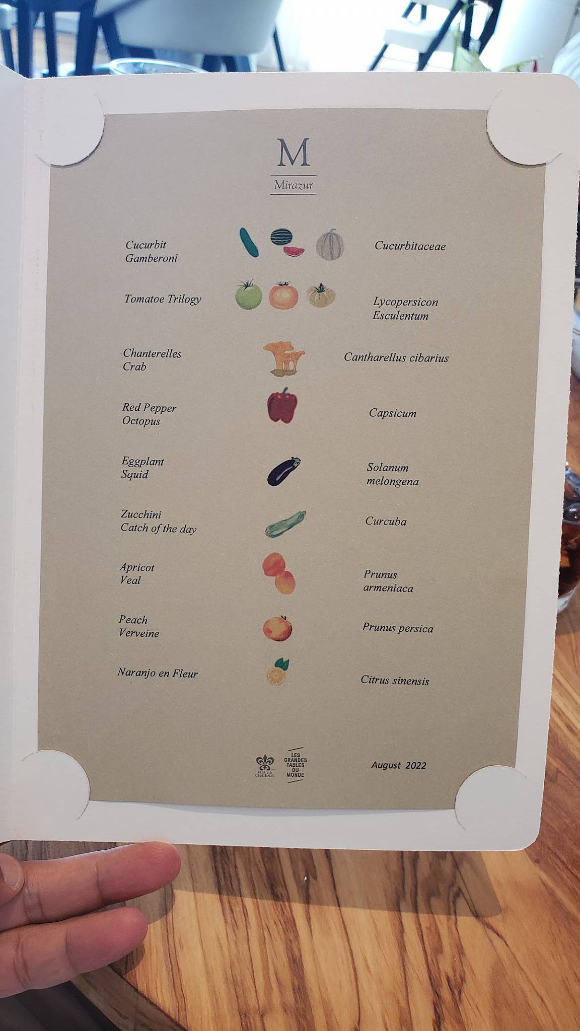 Menu au Restaurant Mirazur, Menton, 30 Av. Aristide Briand