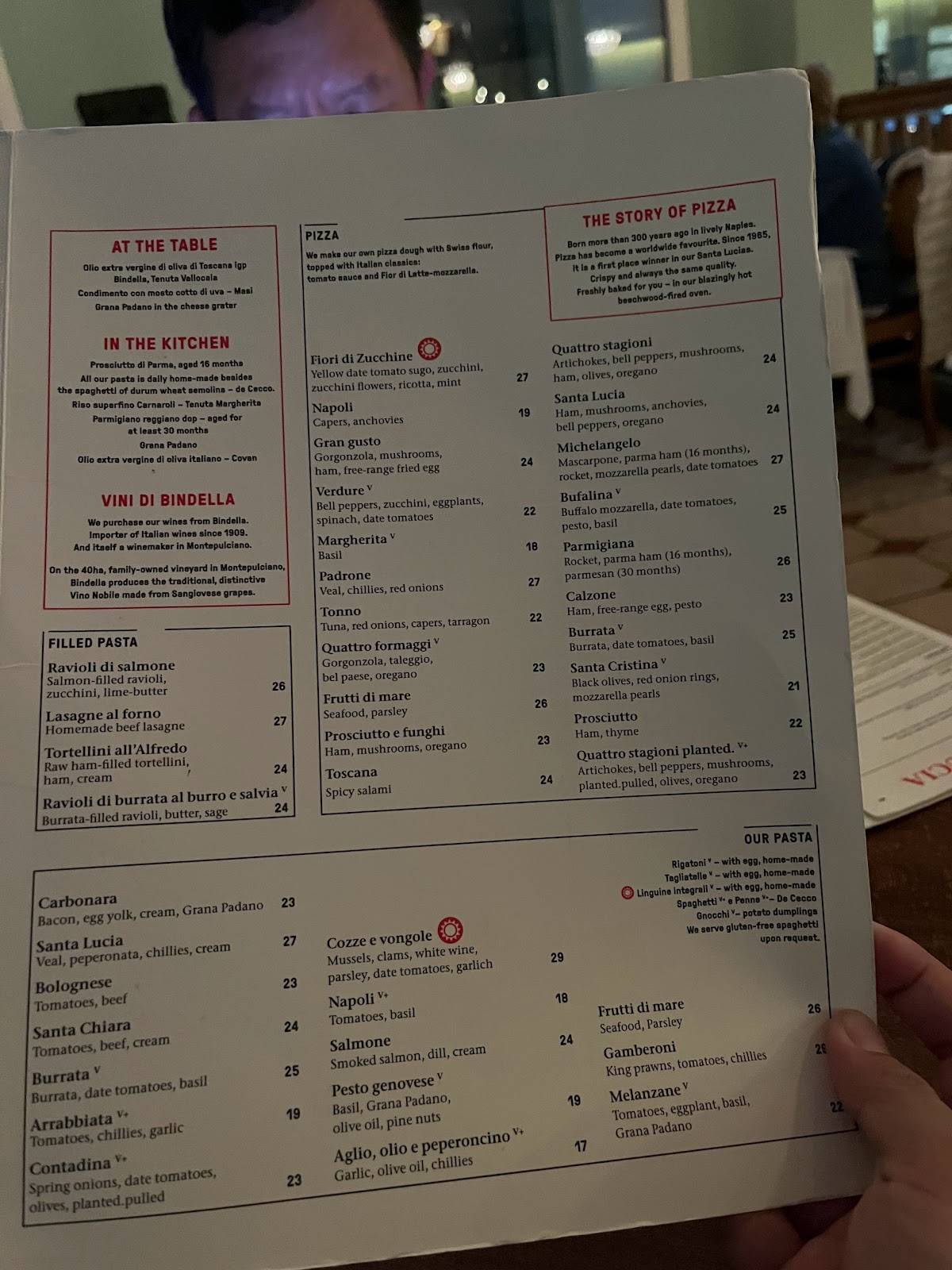 Menu at Ristorante Bianchi, Zürich