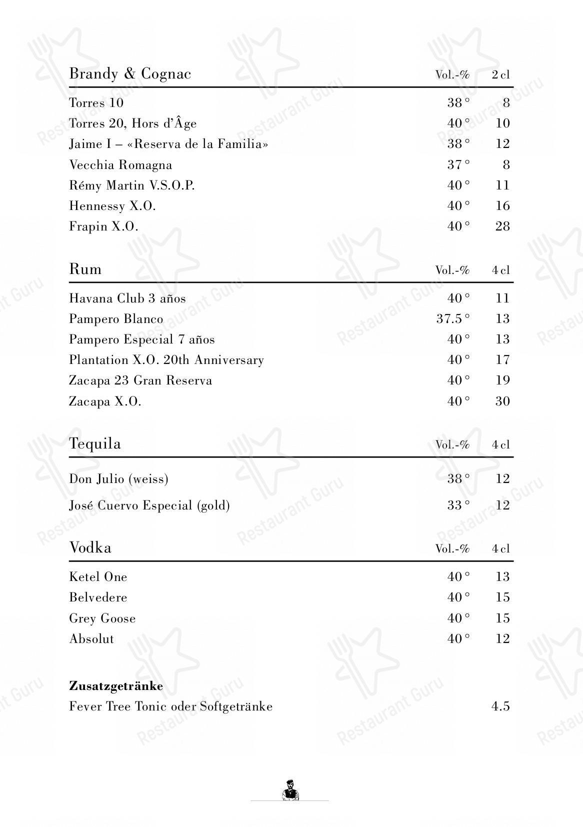 Menu at Ristorante Bianchi, Zürich