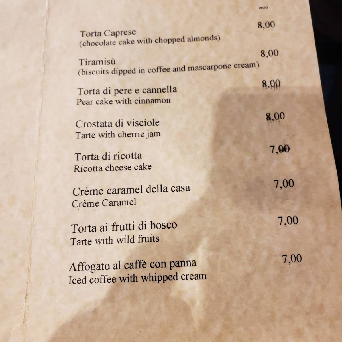 Menu at Ristorante Pancrazio dal 1922, Rome