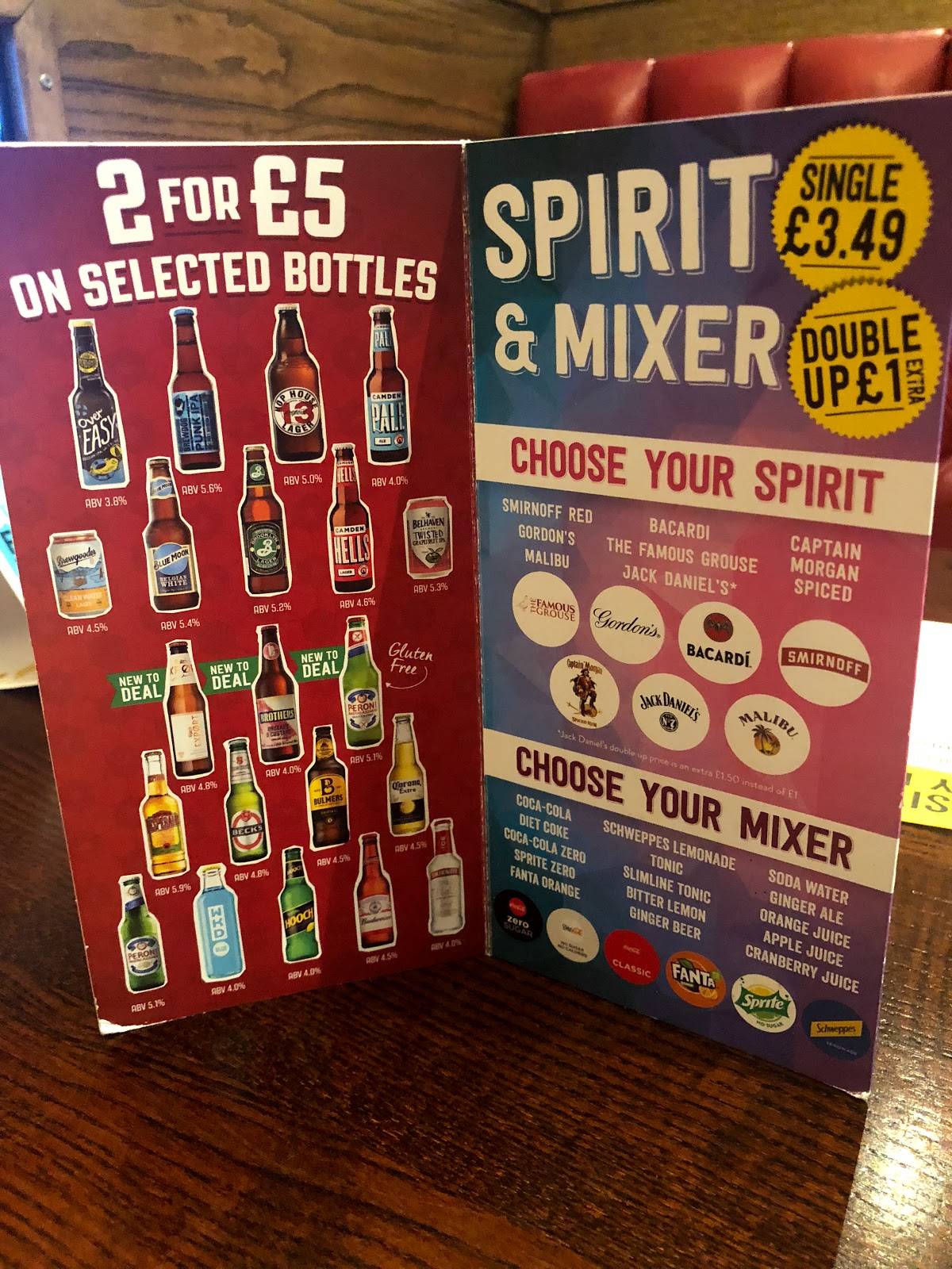 Menu at Steam Turbine pub & bar, Rugby