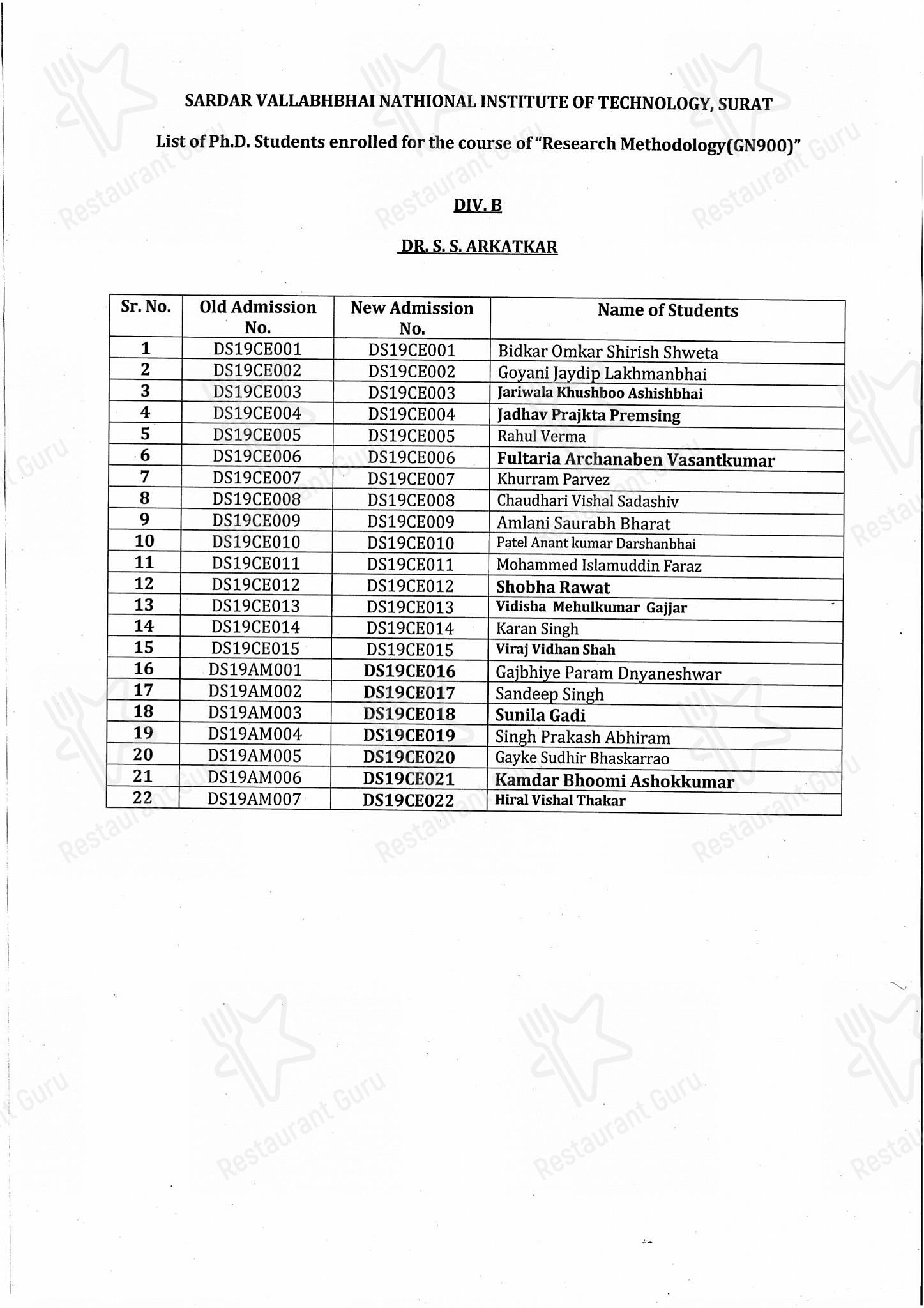 Menu at SVNIT College Canteen, Surat