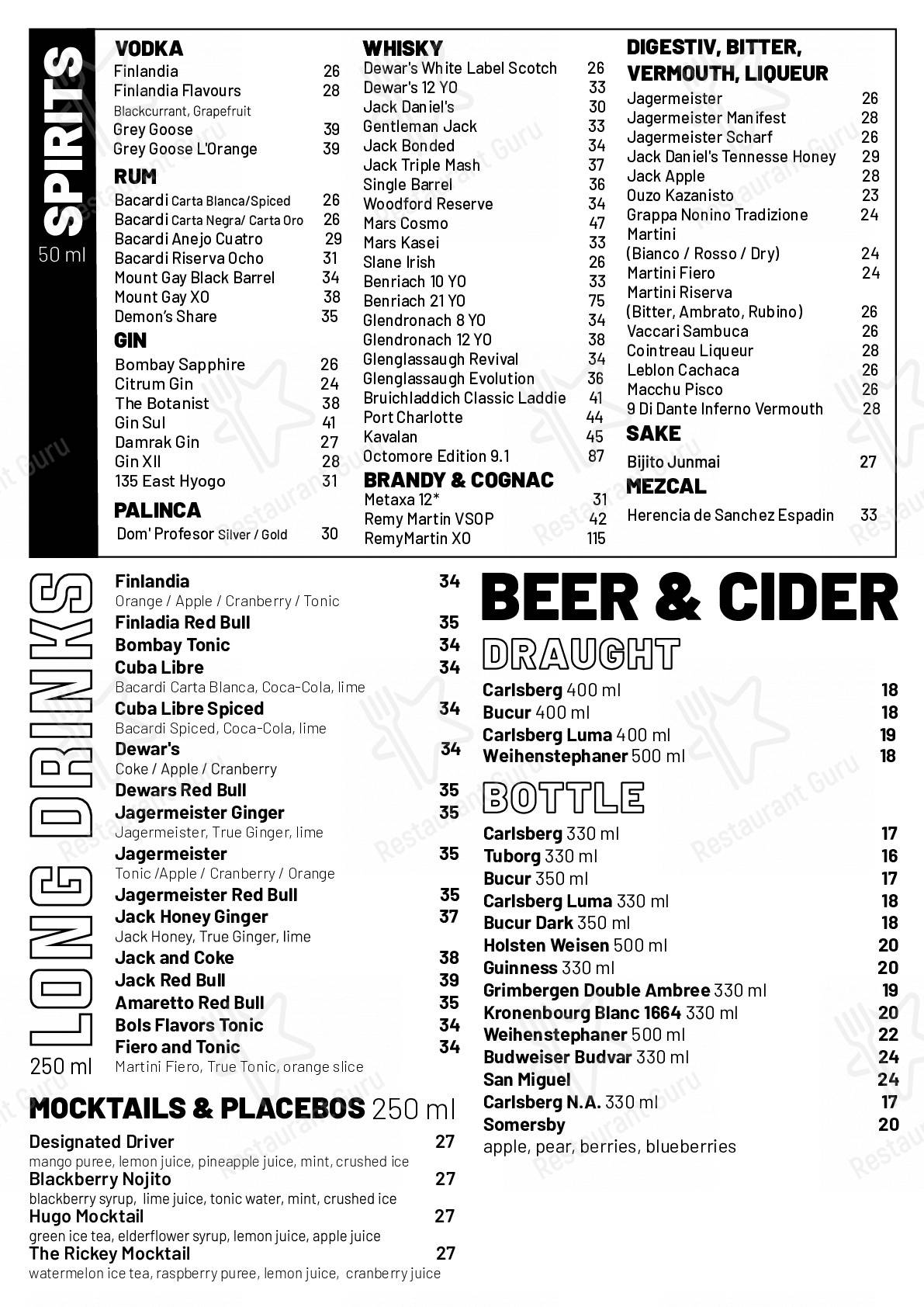 Menu at Shift, Bucharest
