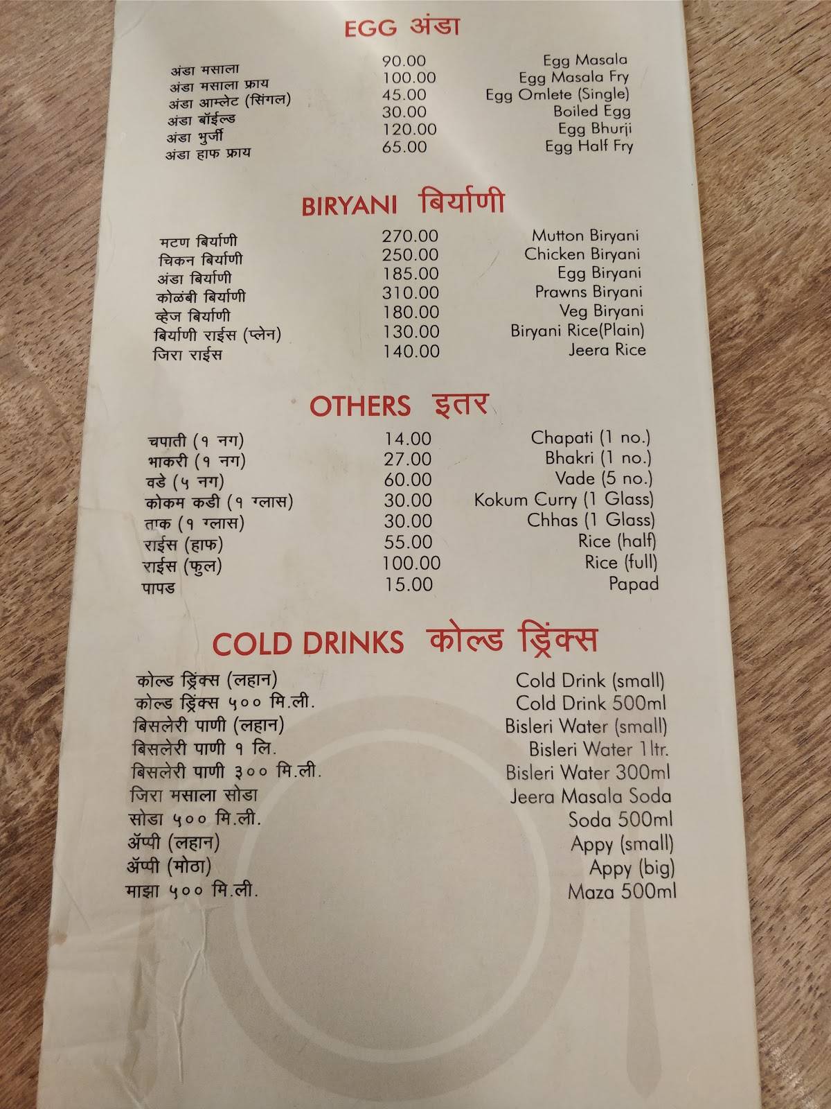 Menu at Shri Datta Boarding House, Mumbai