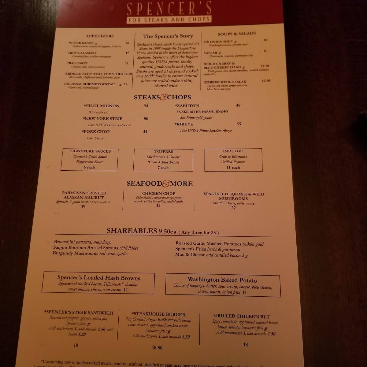 Menu at Spencer's For Steaks & Chops steakhouse, Spokane