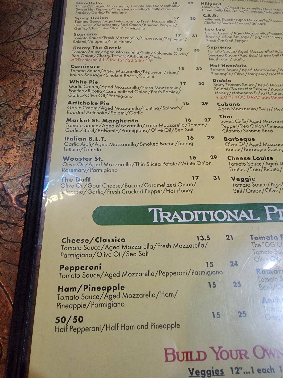 Menu at Market Street Pizza pizzeria, Spokane