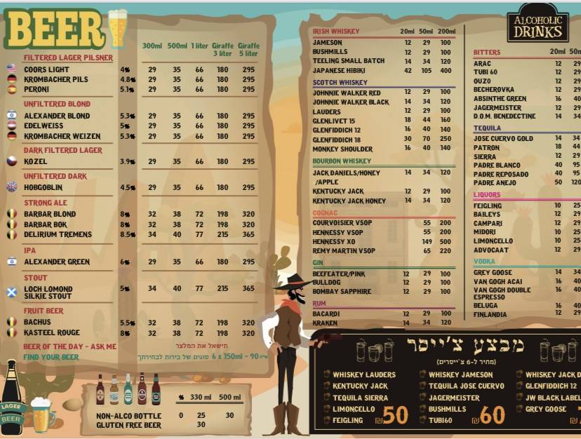 Menu at Texas Ashdod pub & bar, Ashdod