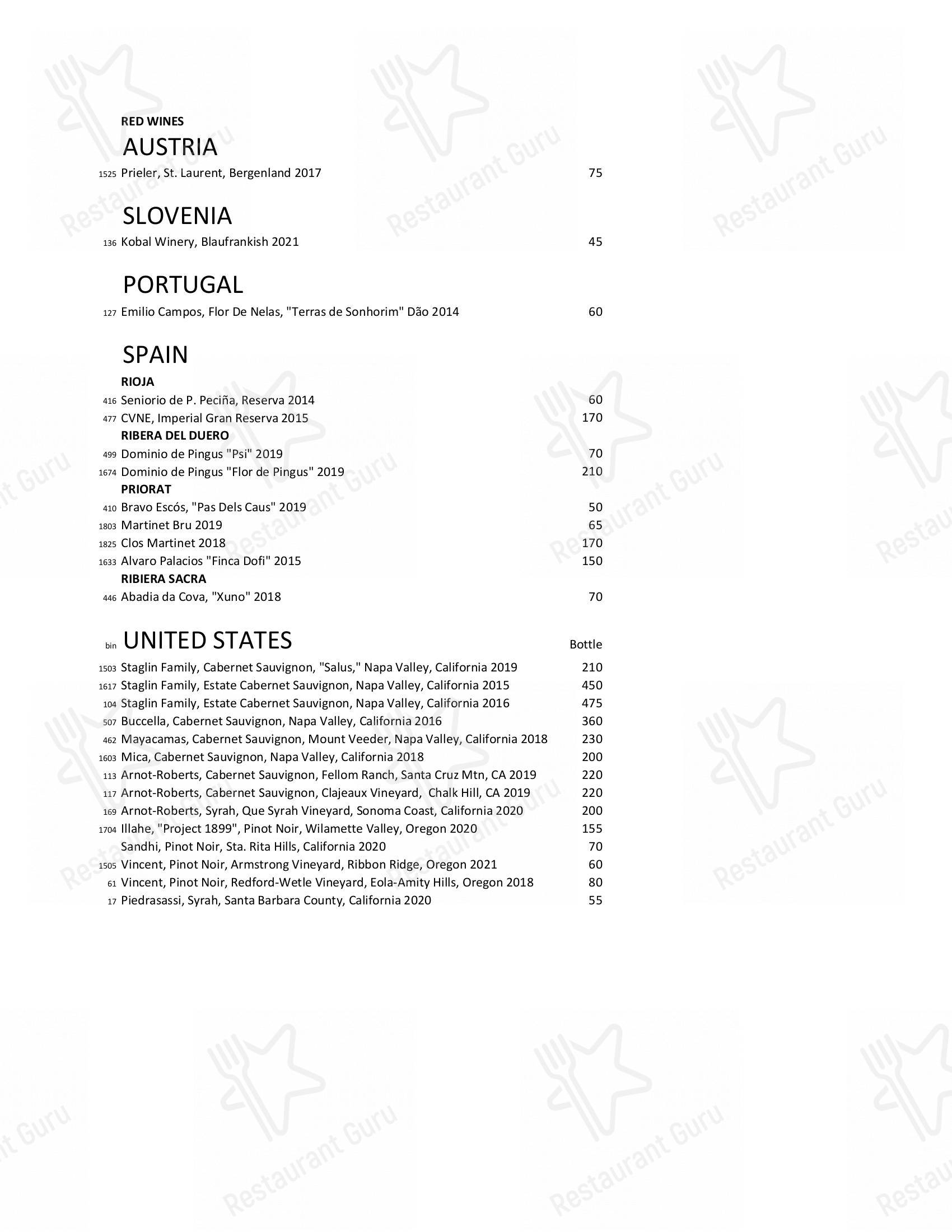 Menu at The Boiler Room pub & bar, Omaha