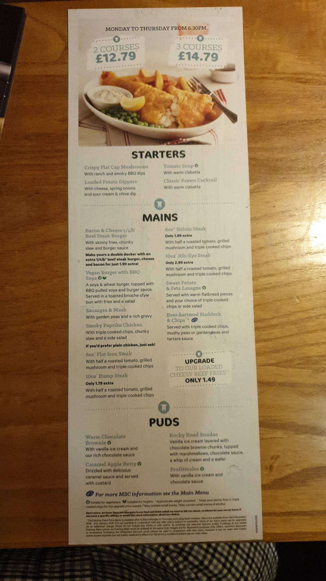 Menu at The Brecks Beefeater pub & bar, Rotherham