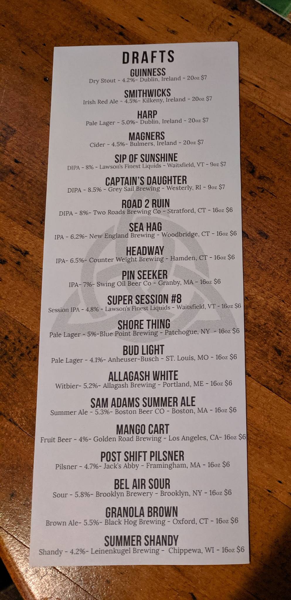 Menu at The Trinity Bar & Restaurant, New Haven