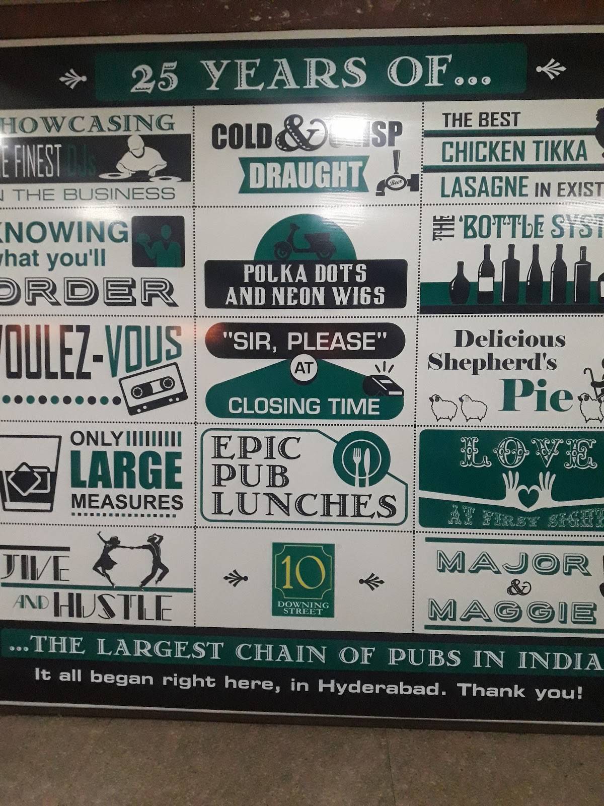 Menu at 10 Downing Street - Begumpet, Hyderabad, Tycoon