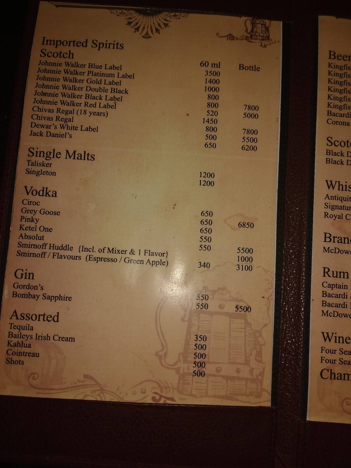 Menu at 10 Downing Street - Begumpet, Hyderabad, Tycoon
