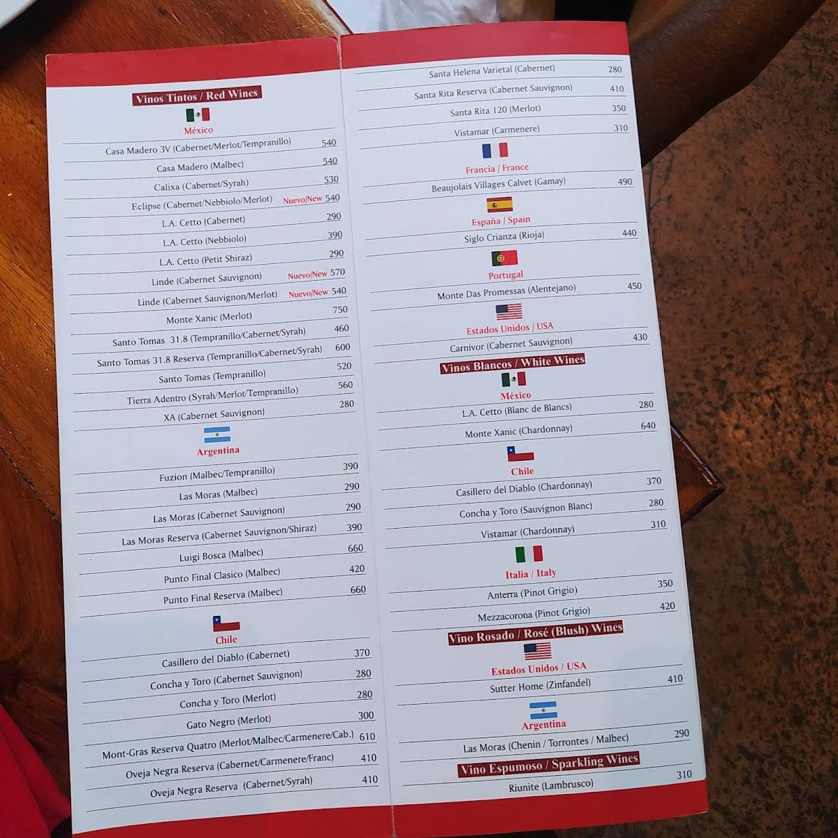 Menu at Ajijic Tango steakhouse, Ajijic, Morelos 19