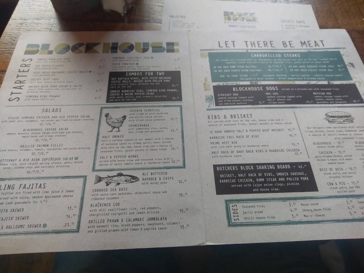 Menu at Blockhouse at The Sheet Anchor pub & bar, Whitmore, Newcastle Road