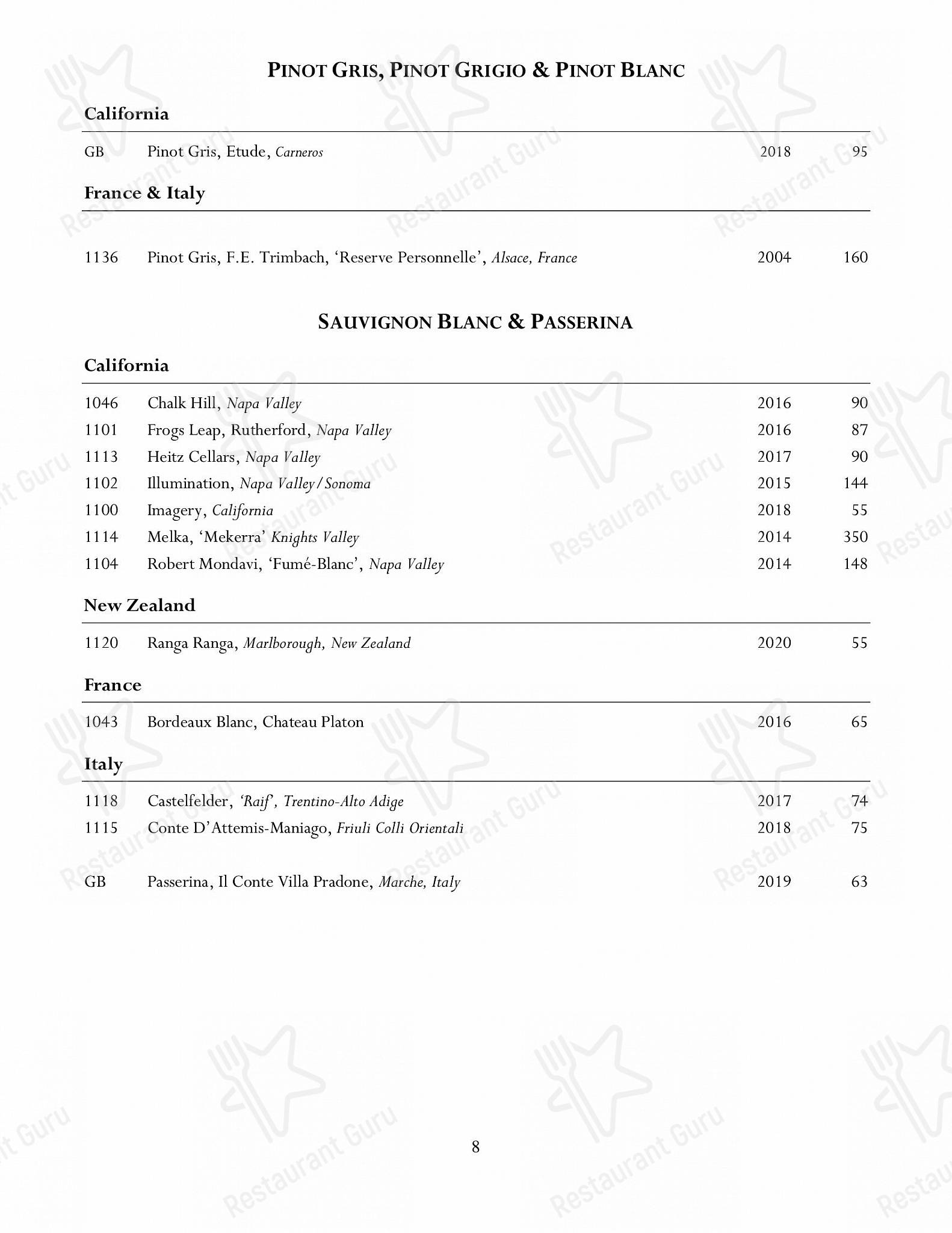 Menu at Butcher and Singer steakhouse, Philadelphia