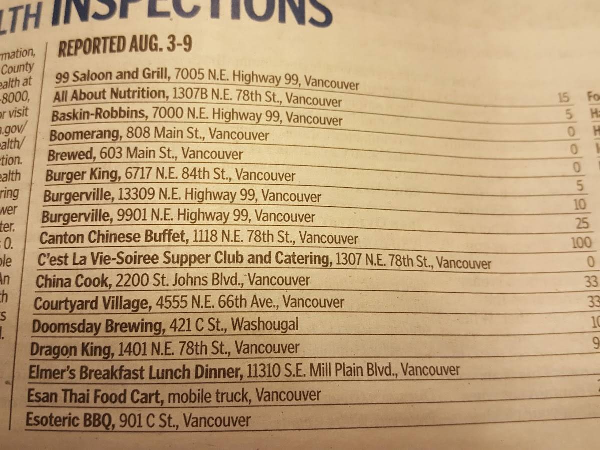 Menu at Canton Chinese Buffet restaurant, Vancouver