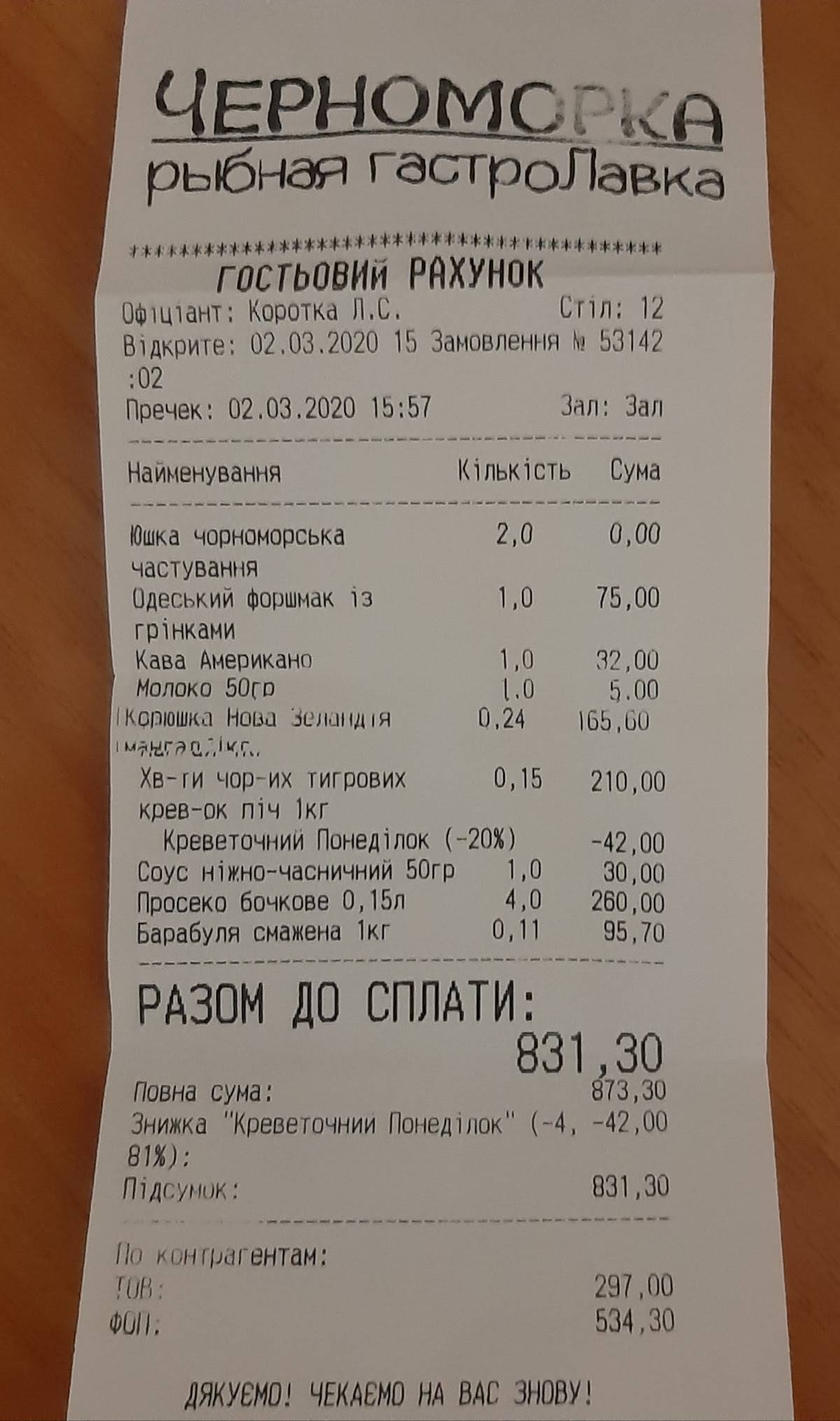 Меню ресторана Черноморка Подол, Киев, Yaroslavska St