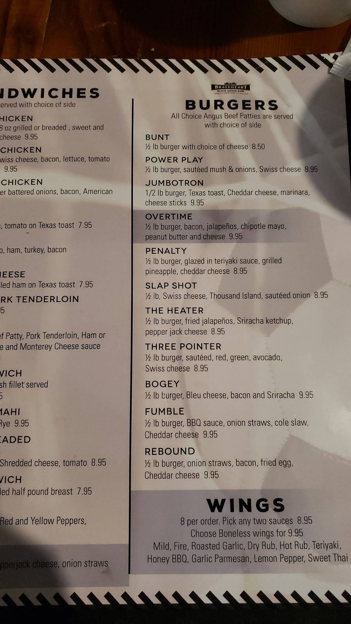 Menu at The Draft Sports Bar And Grill, Decatur