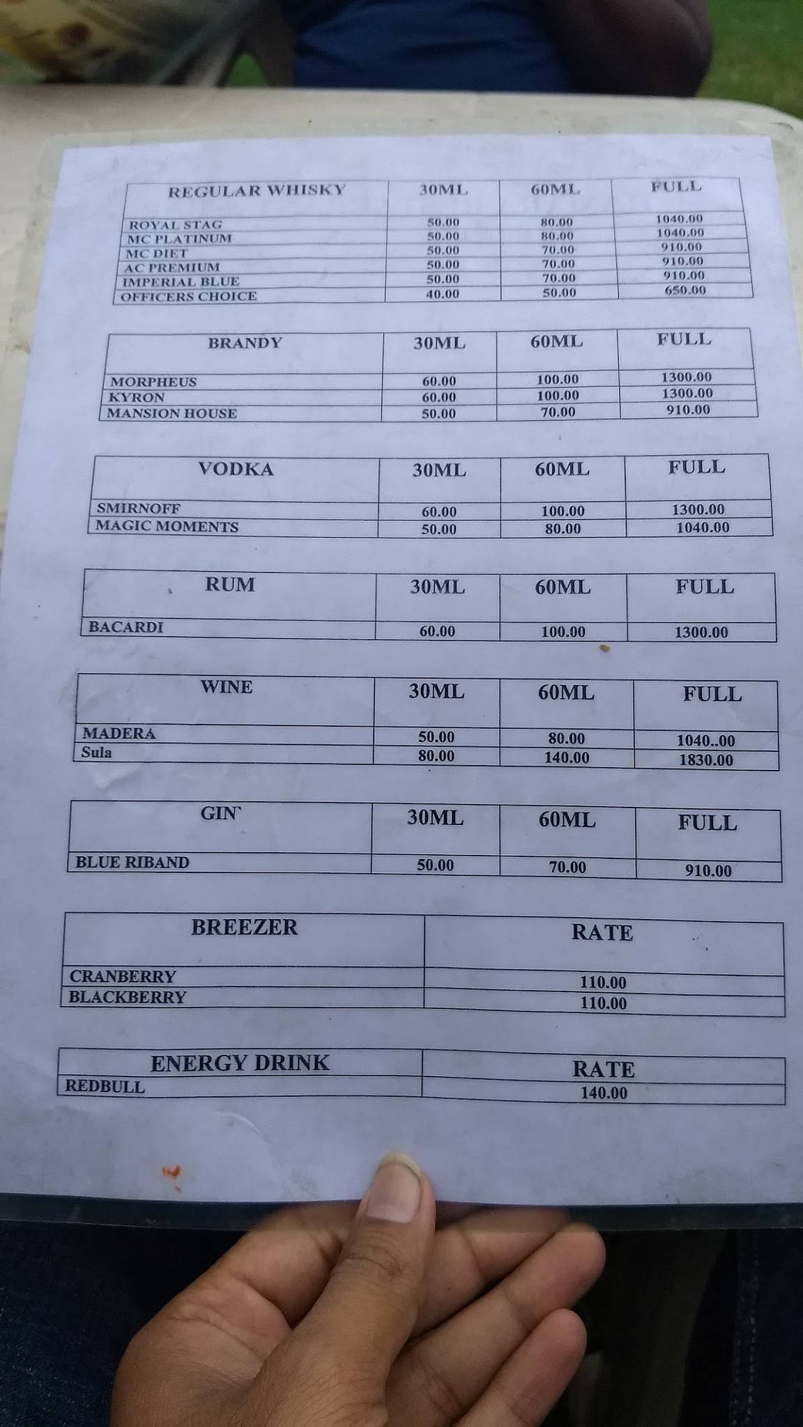 Menu at Hamara Family Garden Restaurant, Hyderabad