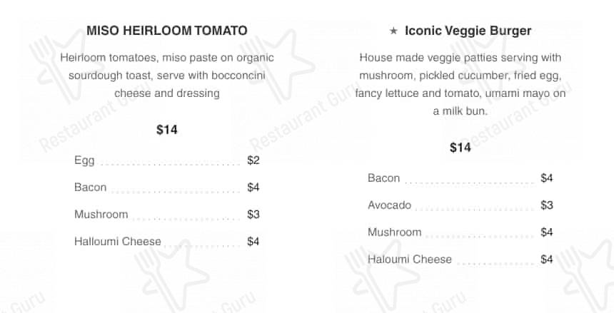 Menu at Coffee Iconic cafe, Brisbane City