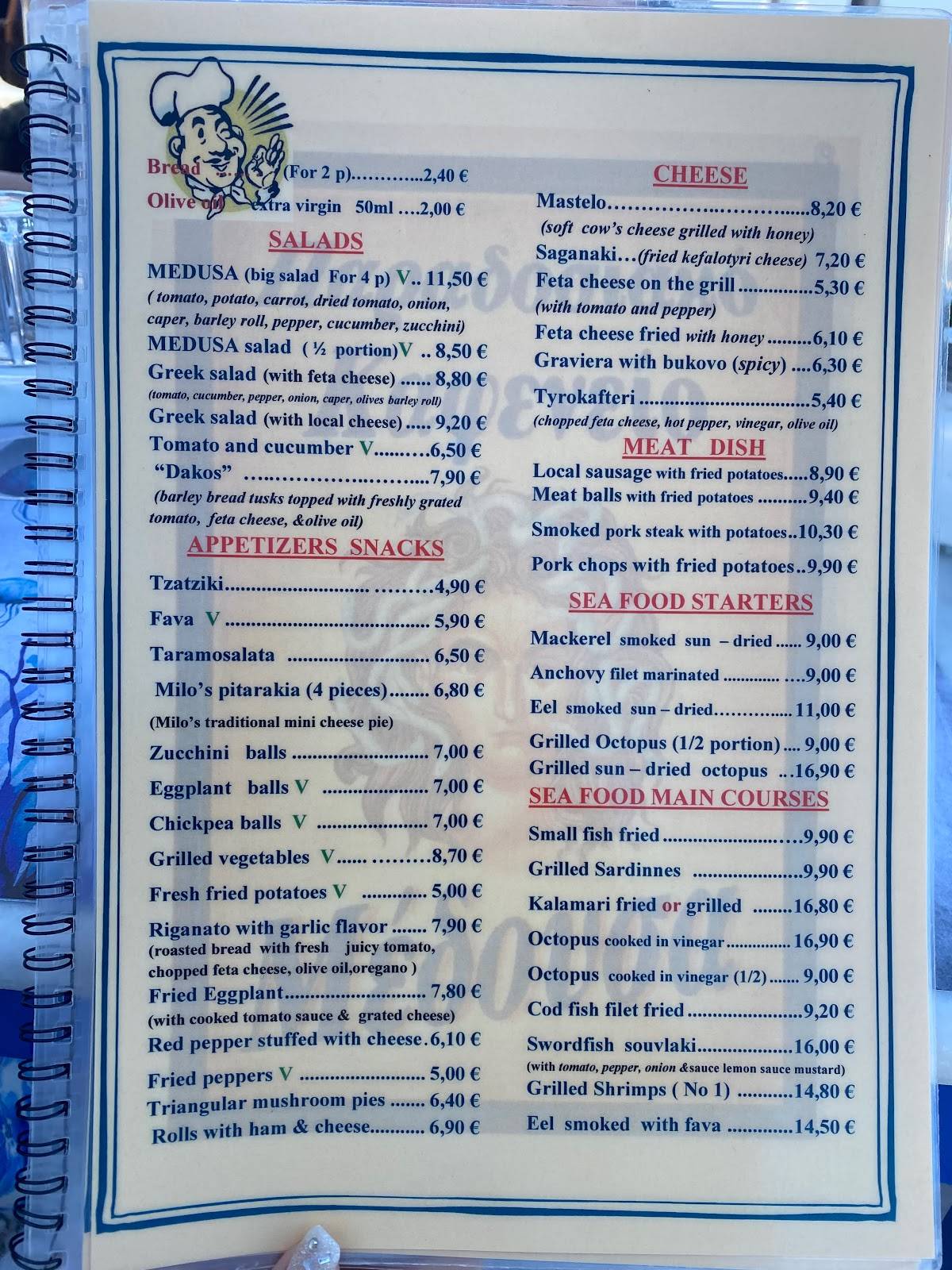 Menu at Medusa, Milos