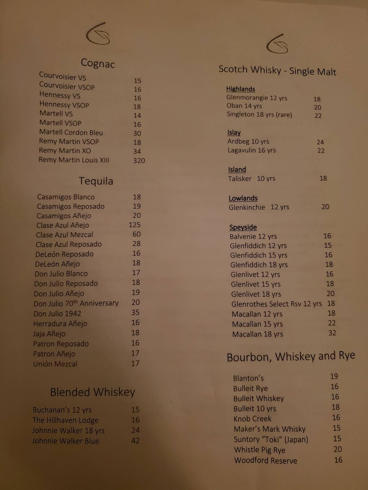 Menu at Geoffrey's restaurant, Malibu