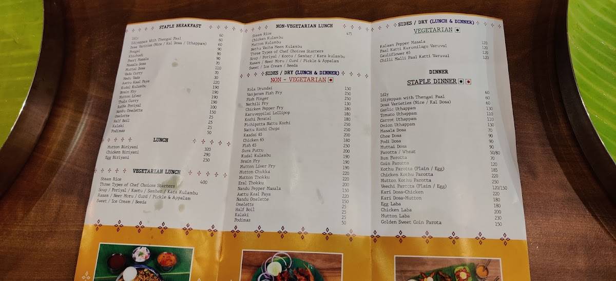 Menu at Manjal, Chennai, 6/9