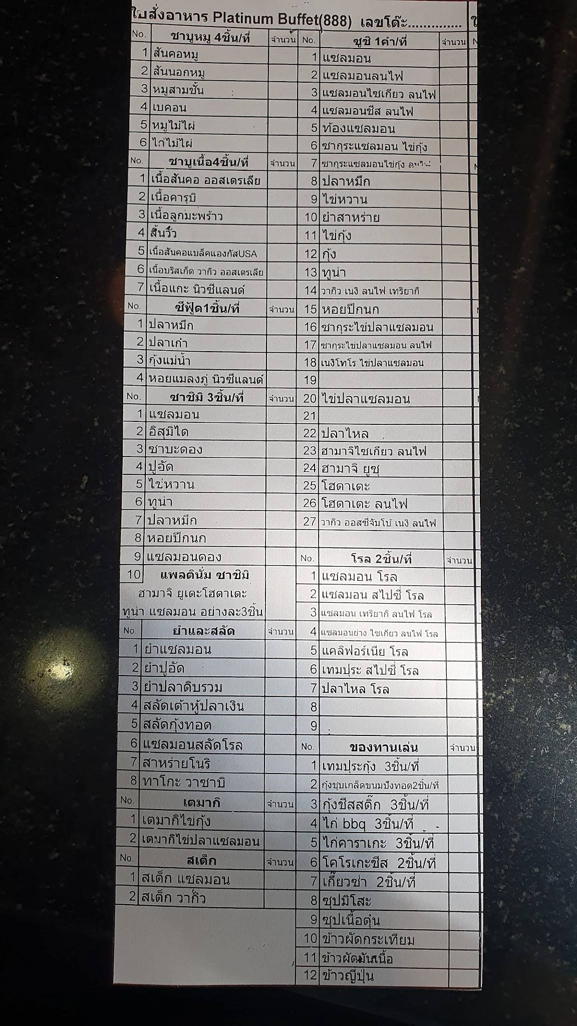 Menu at Masaru Shabu & Sushi Buffet restaurant, Bangkok, 943 19 Pradit ...