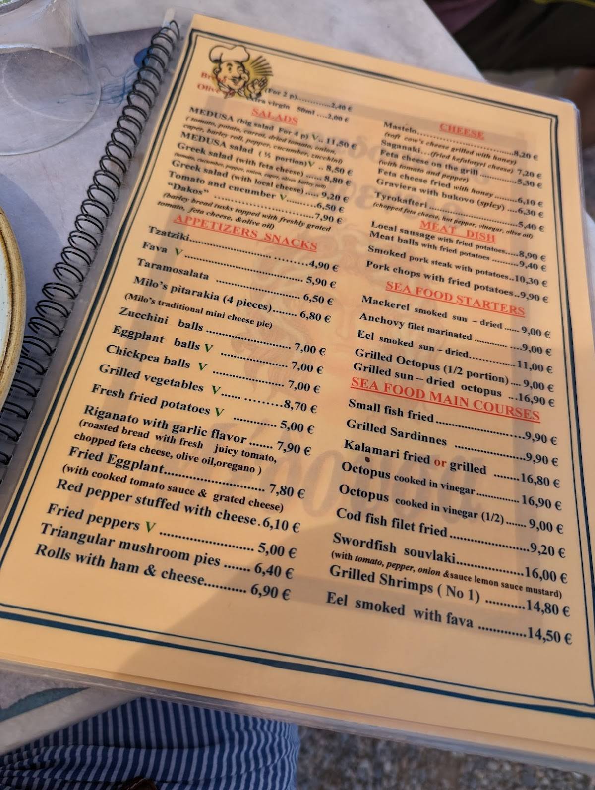 Menu at Medusa, Milos