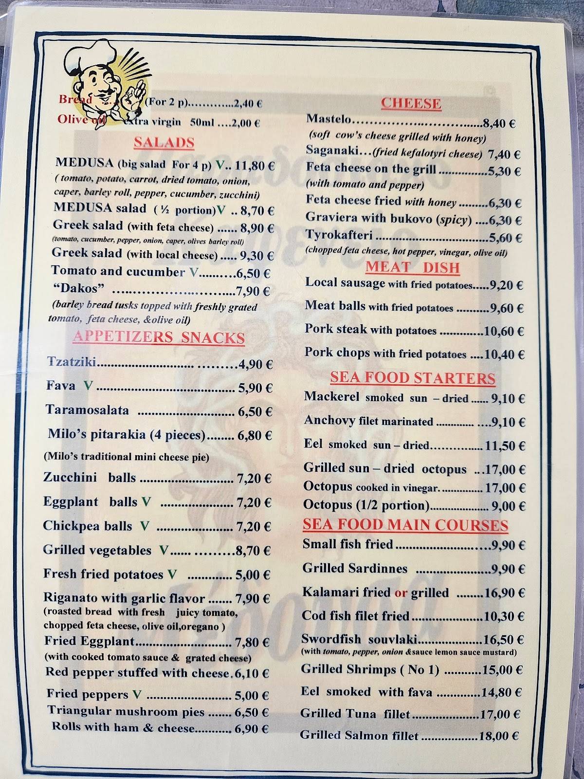 Menu at Medusa, Milos