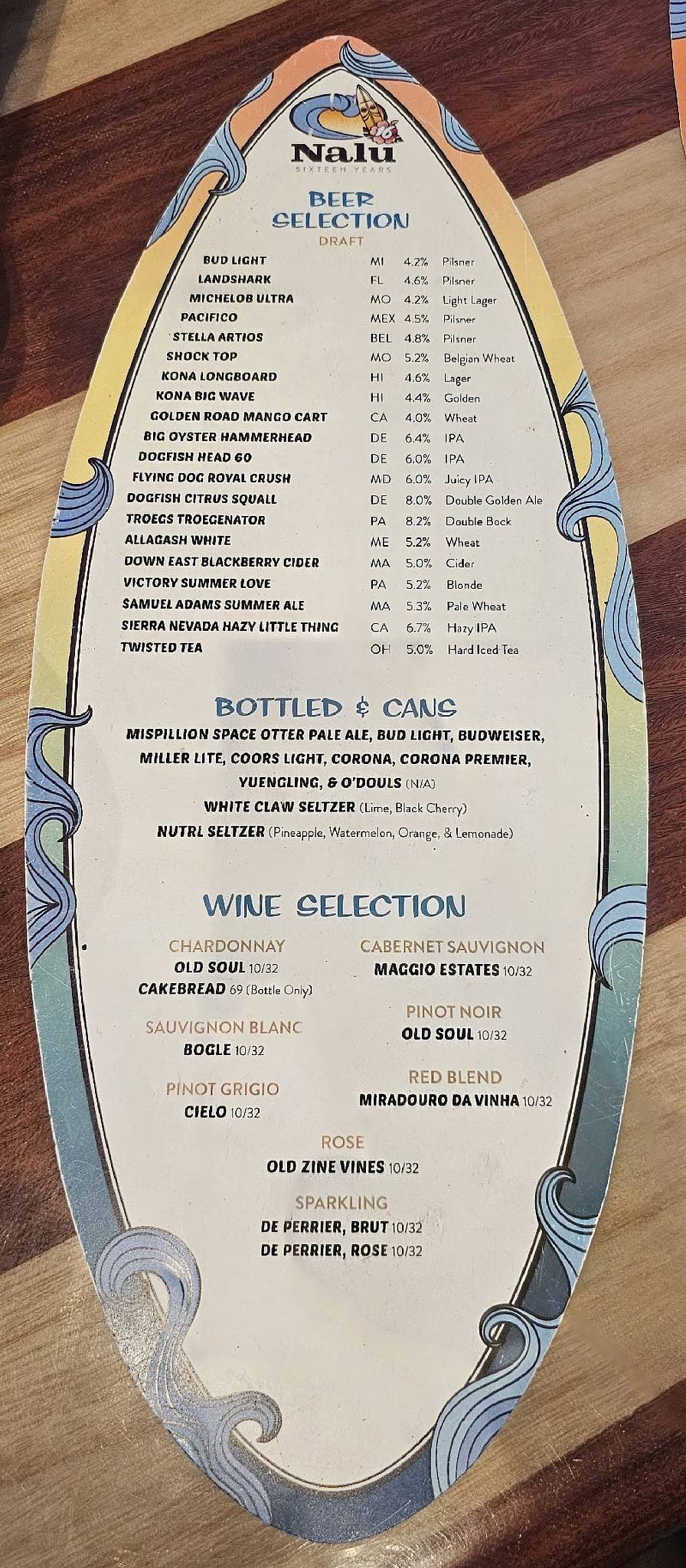 Menu at Nalu restaurant, Rehoboth Beach