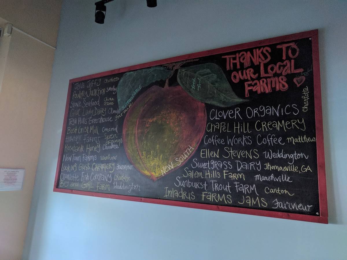 Menu at New South Kitchen & Bar, Charlotte