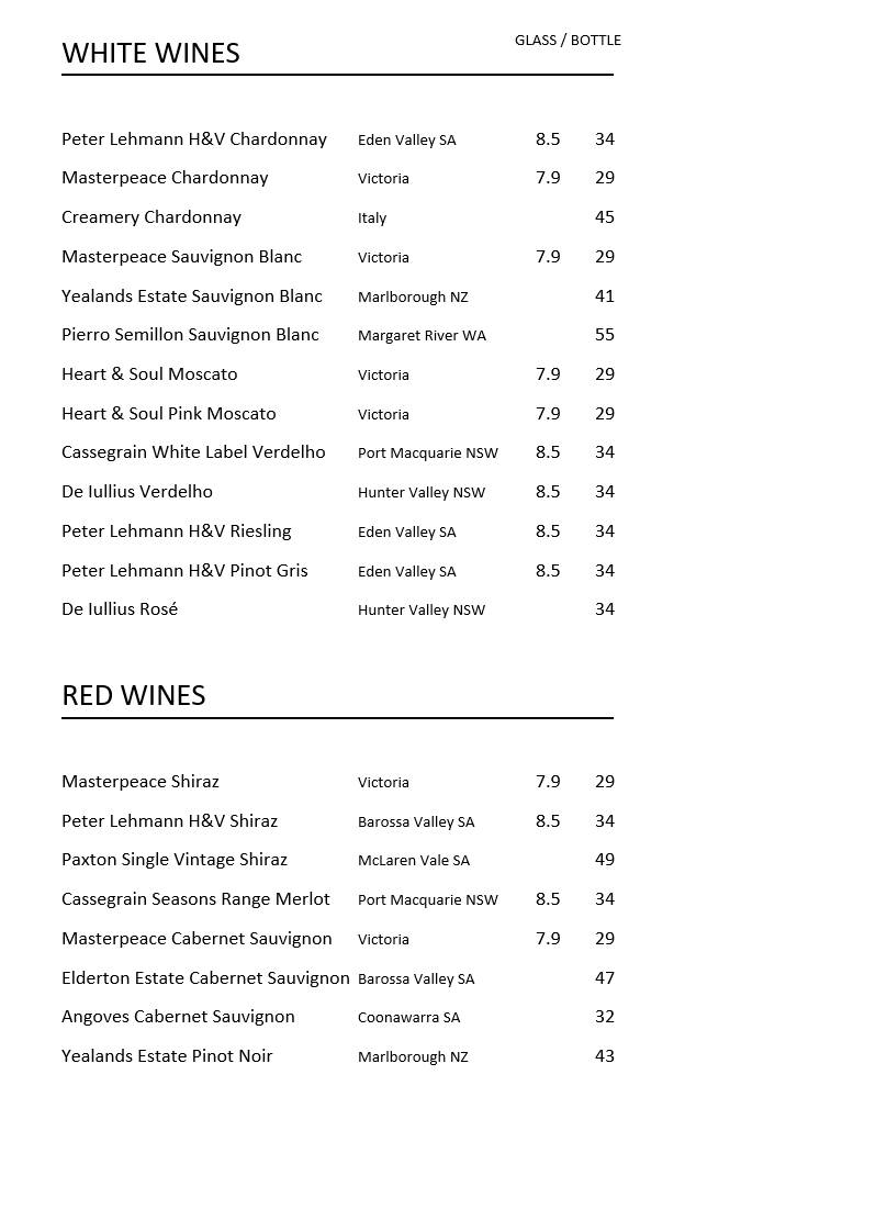 Menu at Cafe 66, Port Macquarie, 1/66 Clarence St