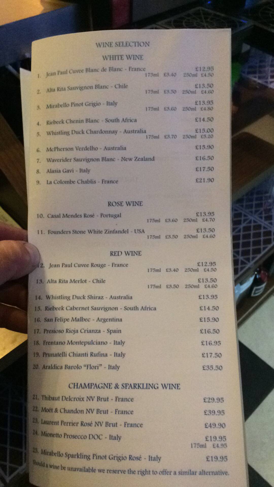 Menu at The Albert Bar/restaurant, Tamworth