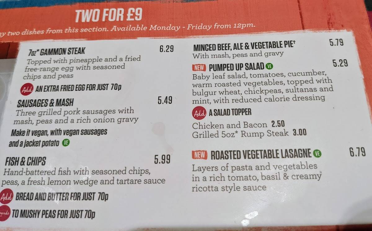 Menu at The Stenson Fields pub & bar, Derby