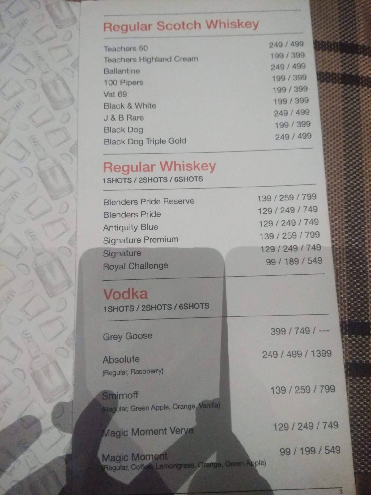 Menu at Raaga Imperio Best Family Restaurant & Bar Top Banquet Hall ...