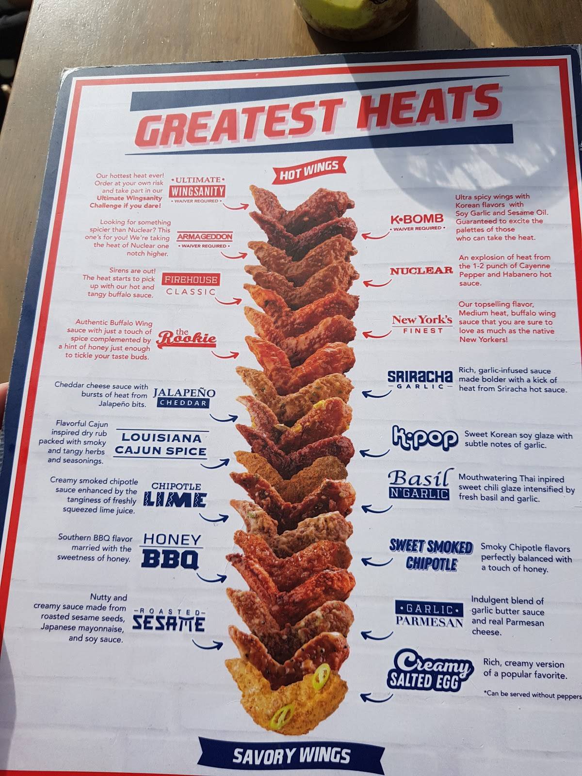 Menu at Buffalos wings N things restaurant, Baguio