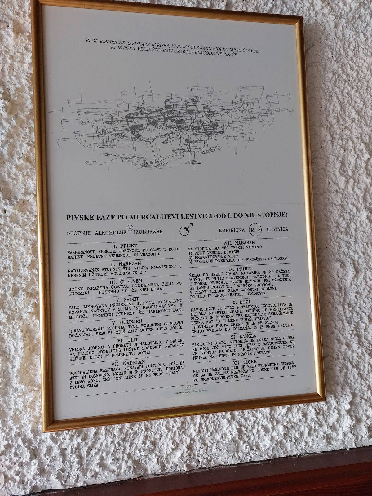 Menu at "Gostilna Grad" - gostilna Jože Grad s.p. restaurant, Ljubljana