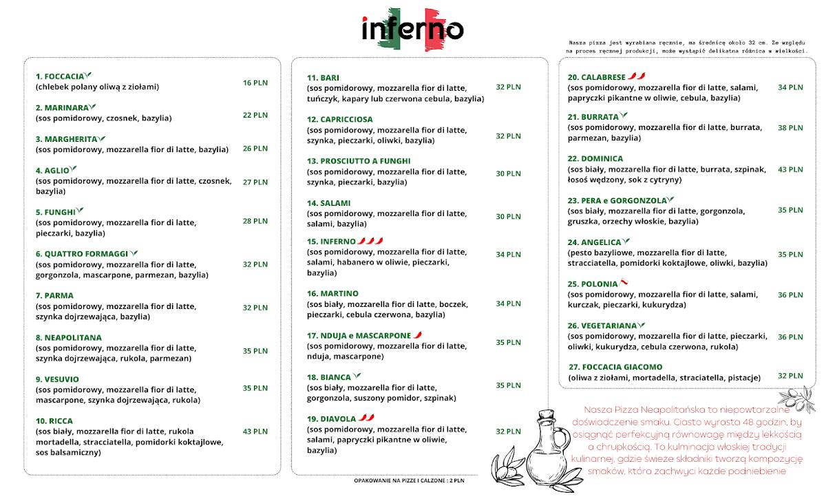 Menu at INFERNO Pizzeria Napoletana, Jaslo