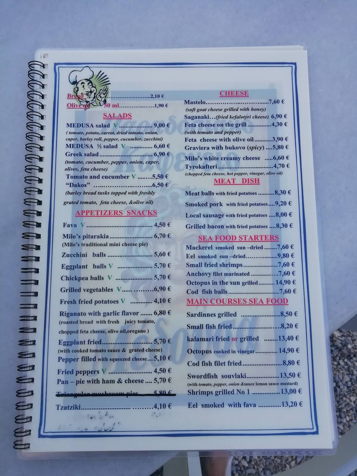Menu at Medusa, Milos